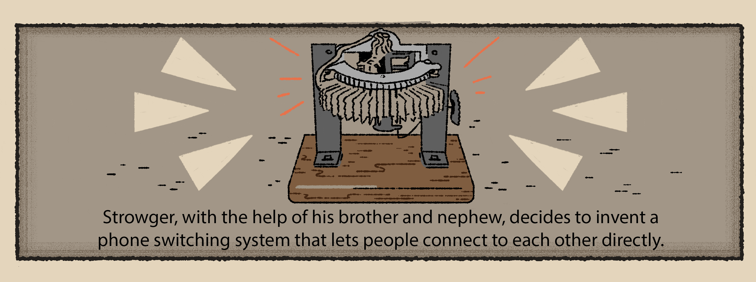 Origin Story | The Strowger Switch